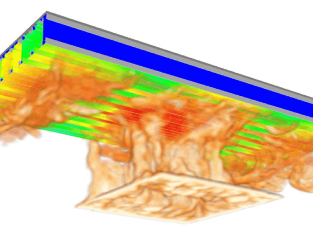 Fire, Smoke Control, and Explosion Modeling – FIRE & RISK ALLIANCE